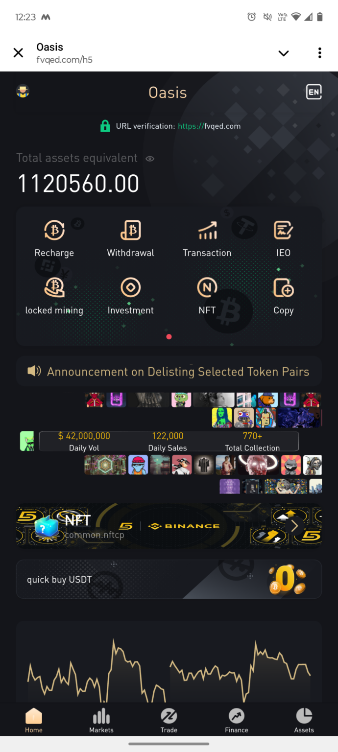 Fake telegram investing company | Consumer Complaints Court